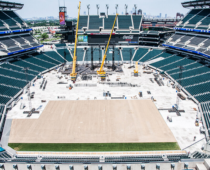 Ground Protection Mats: Highlighting The Diverse Applications