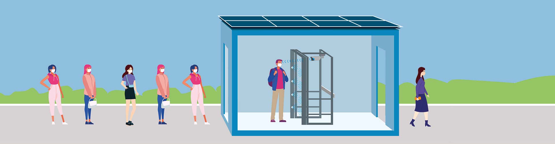 Intelligent Access Gate | Thermoscan & Disinfection etc. | eps .net